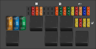 Jaguar XJ8 fuse box diagrams for all years - StartMyCar