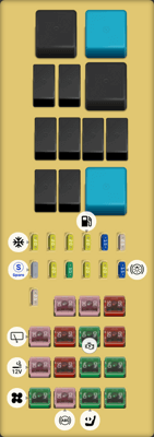 Jeep Commander fuse box diagrams for all years - StartMyCar