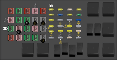 Jeep Commander fuse box diagrams for all years - StartMyCar
