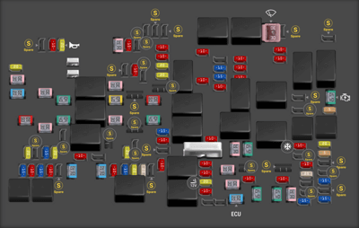 2023 Jeep Gladiator fuse box diagram - StartMyCar