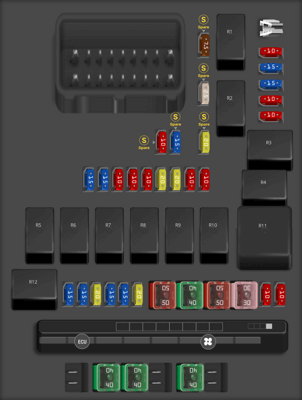 2016 Kia Cerato fuse box diagram - StartMyCar