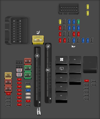 Kia EV9 fuse box diagrams for all years - StartMyCar