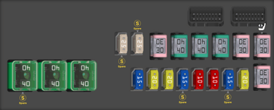 2024 Kia EV9 fuse box diagram - StartMyCar