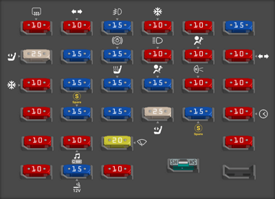 2004 Kia Optima fuse box diagram - StartMyCar