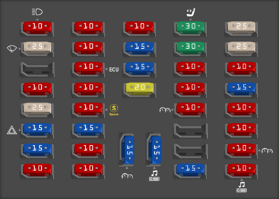2009 Kia Optima fuse box diagram - StartMyCar