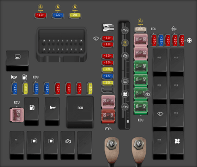 Kia Optima fuse box diagrams for all years - StartMyCar