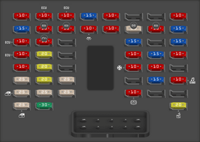 2019 Kia Optima fuse box diagram - StartMyCar