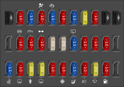 2011 G1 Kia Picanto Brake light fuse - StartMyCar
