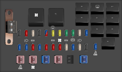 2002 Kia Rio Headlight fuse - StartMyCar