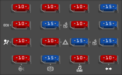 2004 Kia Rio Cooling fan relay - StartMyCar