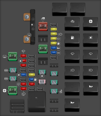 Kia Rio fuse box diagrams for all years - StartMyCar
