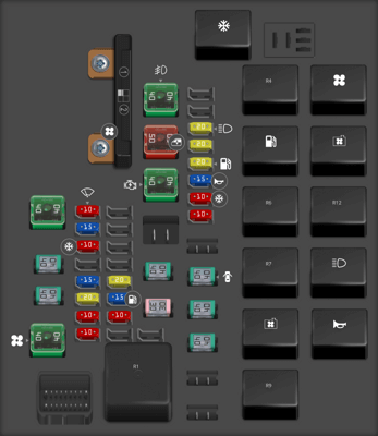 Kia Rio fuse box diagrams for all years - StartMyCar
