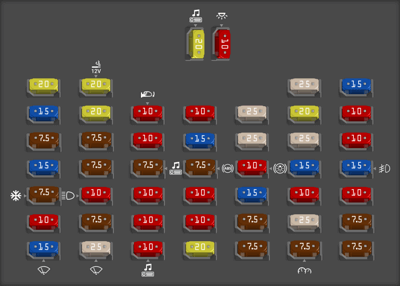 2022 Kia Rio fuse box diagram - StartMyCar