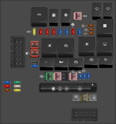 2012 Kia Sorento fuse box diagram - StartMyCar