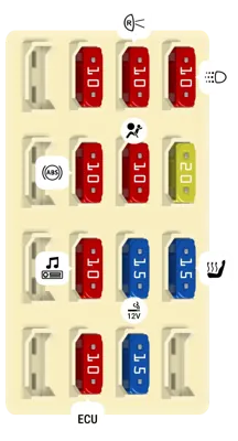 2003 Kia Spectra fuse box diagram - StartMyCar
