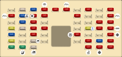 2020 Kia Stinger Headlight fuse - StartMyCar