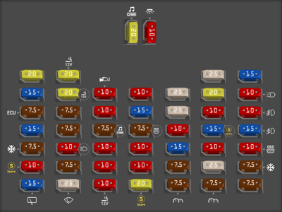 2023 1.0 Kia Stonic Air conditioning relay - StartMyCar