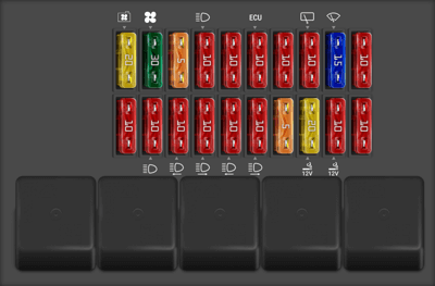 Land Rover Defender fuse box diagrams for all years - StartMyCar