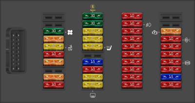 2015 Land Rover Defender fuse box diagram - StartMyCar