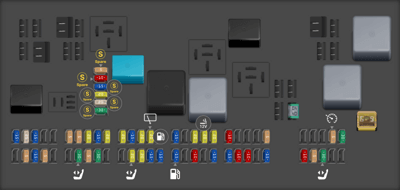 2021 Land Rover Defender fuse box diagram - StartMyCar