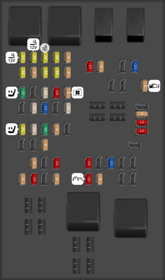 Land Rover Defender fuse box diagrams for all years - StartMyCar