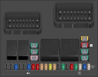 2023 Land Rover Defender fuse box diagram - StartMyCar