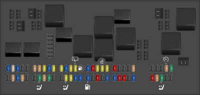 Land Rover Defender fuse box diagrams for all years - StartMyCar