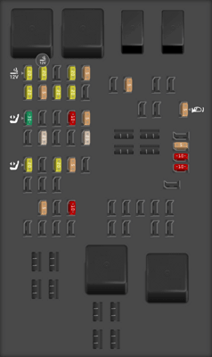 Land Rover Defender fuse box diagrams for all years - StartMyCar