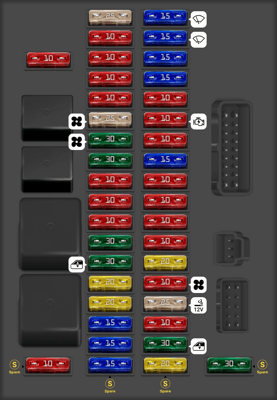 Land Rover Discovery fuse box diagrams for all years - StartMyCar