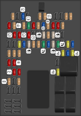 2016 Land Rover Discovery fuse box diagram - StartMyCar