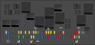 Land Rover Discovery fuse box diagrams for all years - StartMyCar