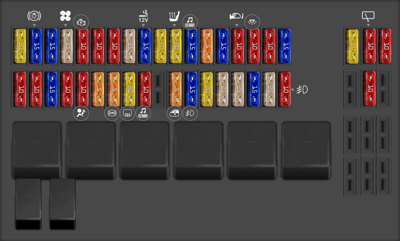 2005 Land Rover Freelander fuse box diagram - StartMyCar