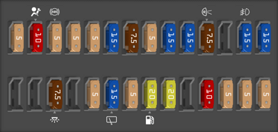 2011 Land Rover Freelander fuse box diagram - StartMyCar