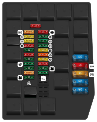 2001 Land Rover Range Rover Air conditioning fuse - StartMyCar