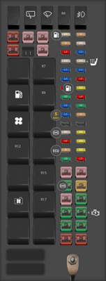 Land Rover Range Rover fuse box diagrams for all years - StartMyCar