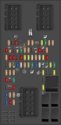 2010 L322 Land Rover Range Rover fuse box diagram - StartMyCar