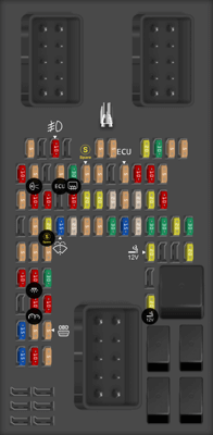 Land Rover Range Rover fuse box diagrams for all years - StartMyCar