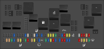 2016 Land Rover Range Rover Air conditioning fuse - StartMyCar