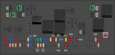 Land Rover Range Rover fuse box diagrams for all years - StartMyCar