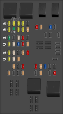 2019 Land Rover Range Rover fuse box diagram - StartMyCar