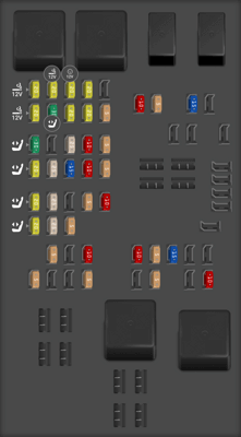 Land Rover Range Rover fuse box diagrams for all years - StartMyCar