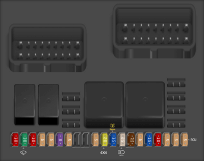 2024 Land Rover Range Rover fuse box diagram - StartMyCar