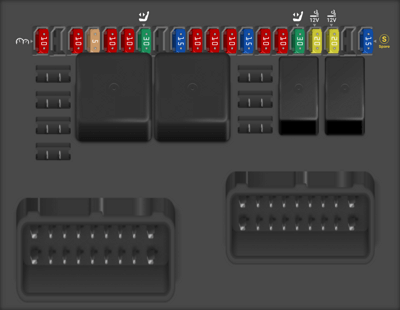 2024 Land Rover Range Rover fuse box diagram - StartMyCar