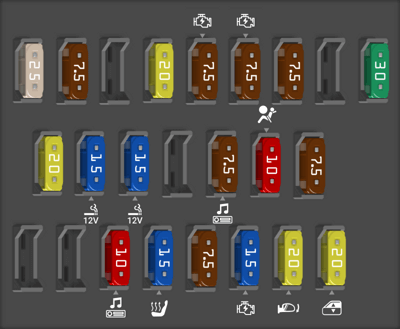 2010 Lexus GS 300 Cigarette lighter fuse - StartMyCar