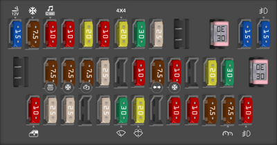 Lexus GX fuse box diagrams for all years - StartMyCar