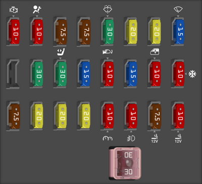 Lexus GX 470 fuse box diagrams for all years - StartMyCar