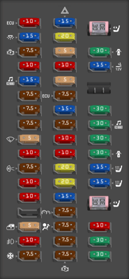 2014 Lexus IS 250 fuse box diagram - StartMyCar