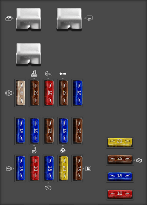 1994 Lexus LS 400 Sunroof fuse - StartMyCar