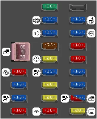1999 Lexus LX fuse box diagram - StartMyCar