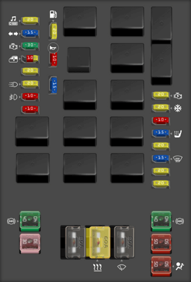 1999 Lexus LX 470 Sunroof fuse - StartMyCar